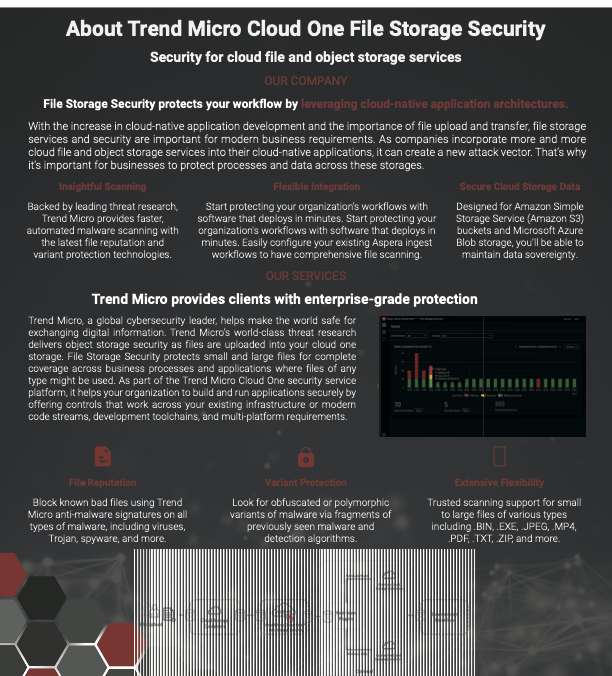 Resource Files – PacGenesis